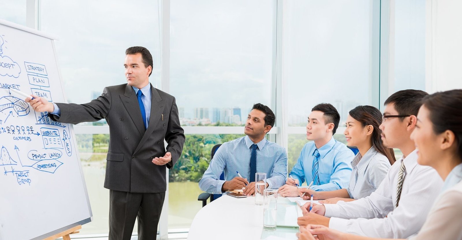 Best Corporate Training Dubai, Abu Dhabi Sharjah | In House Training UAE