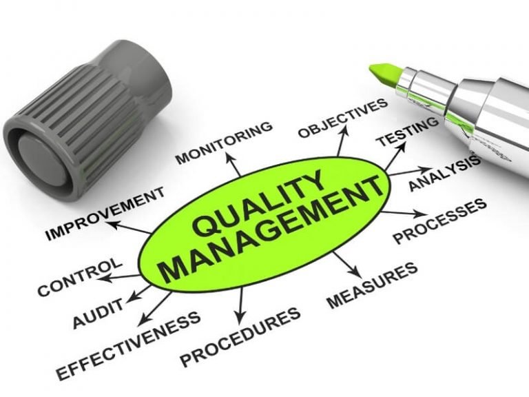 Quality Management Course | Top QA QC Courses - PINNACLE Education