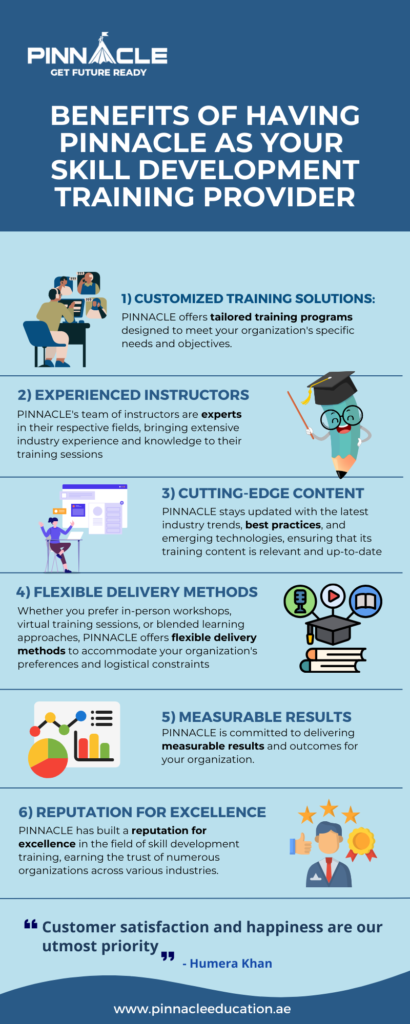 Benefits of having a Skill Development Provider for your organization