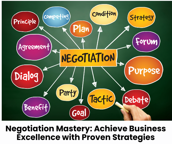 Master Negotiator Course in Dubai | Enhance Your Business & Sales Skills